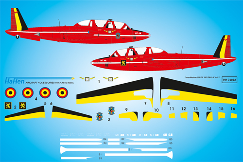 HaHen Red Devil’s Fouga Magister 1/72 – Ms Modeller